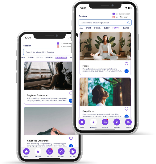 About Our App - Ziva